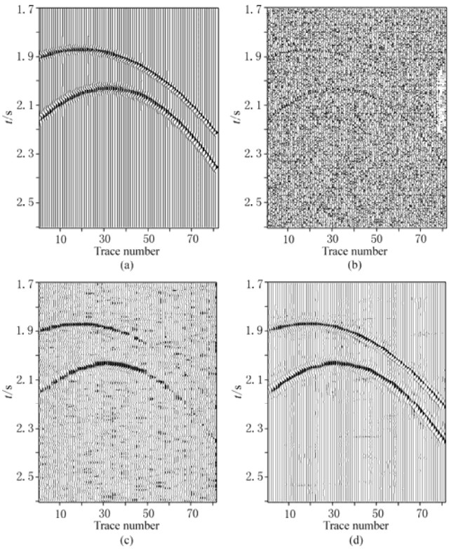 Denoising of seismic data via multi-scale ridgelet transform
