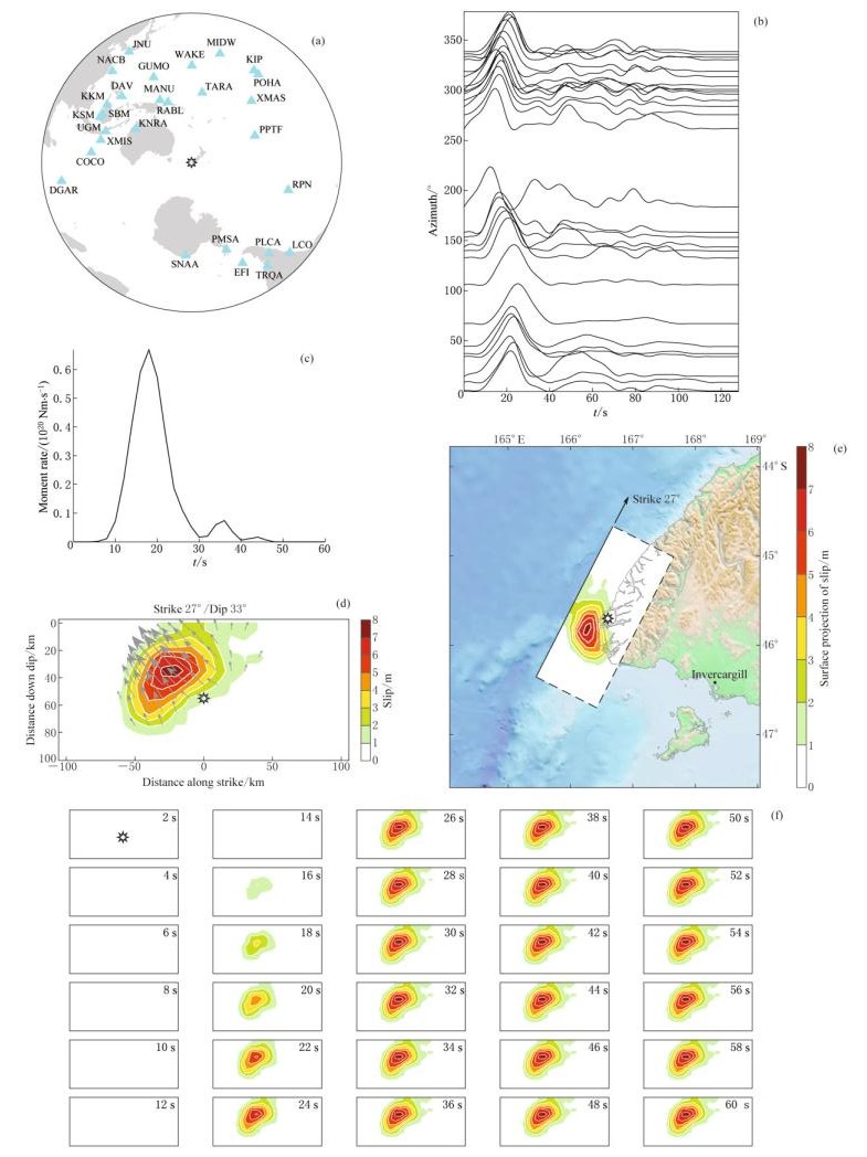 Fast and robust inversion of earthquake source rupture process and its application to earthquake ...