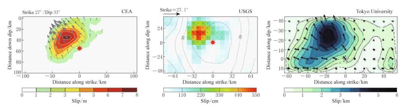 Fast and robust inversion of earthquake source rupture process and its ...