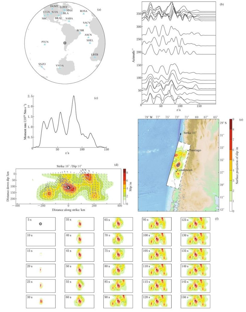 Fast and robust inversion of earthquake source rupture process and its application to earthquake ...