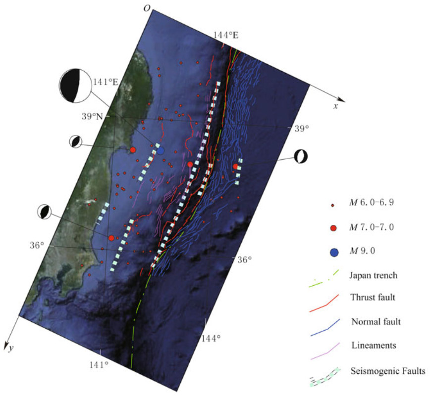 Spatio-temporal characteristics of aftershocks and seismogenic ...