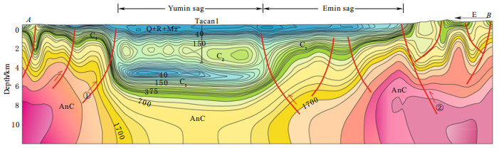 Structural characteristics of the basement and the prospective of ...