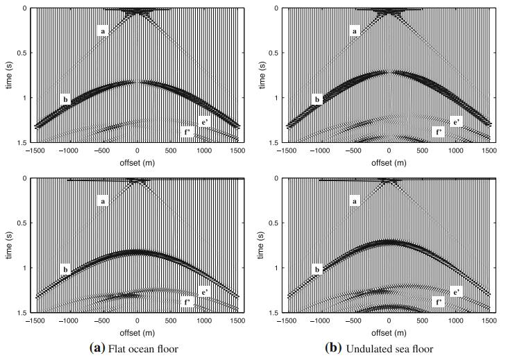 Spectral-element simulations of elastic wave propagation in exploration ...