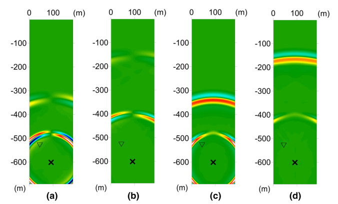 Seismic wave modeling in viscoelastic VTI media using spectral element method