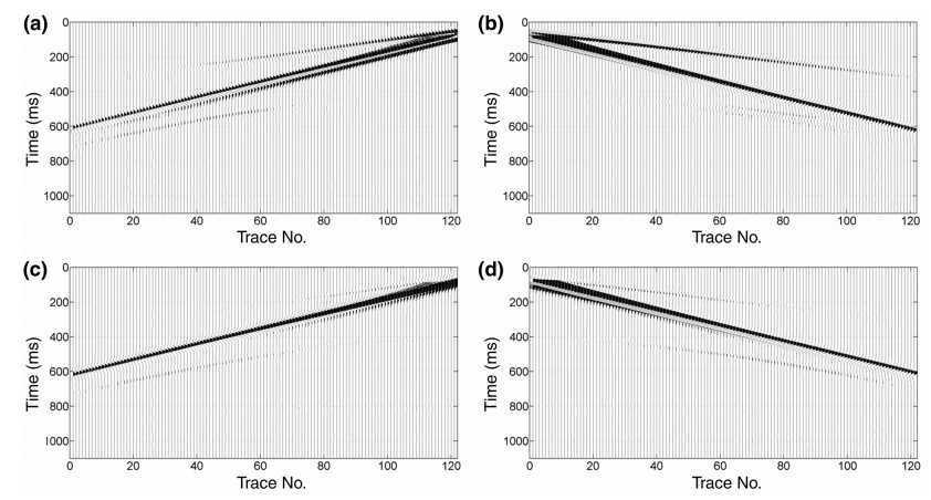 Seismic wave modeling in viscoelastic VTI media using spectral element method