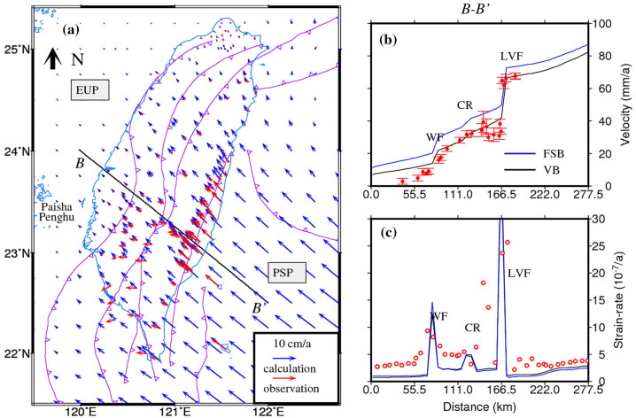 Active tectonics in Taiwan:insights from a 3-D viscous finite element model