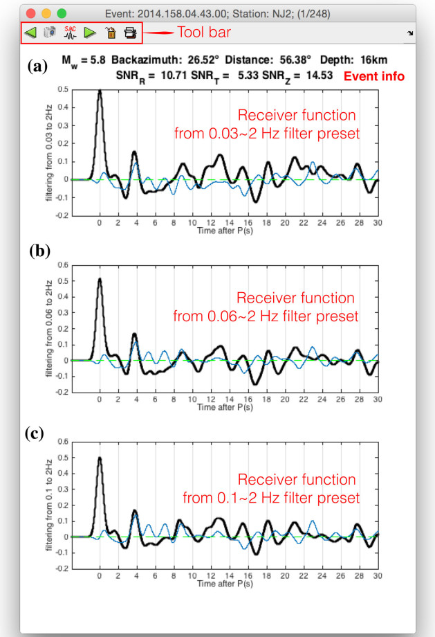 SplitRFLab: A MATLAB GUI toolbox for receiver function analysis based ...