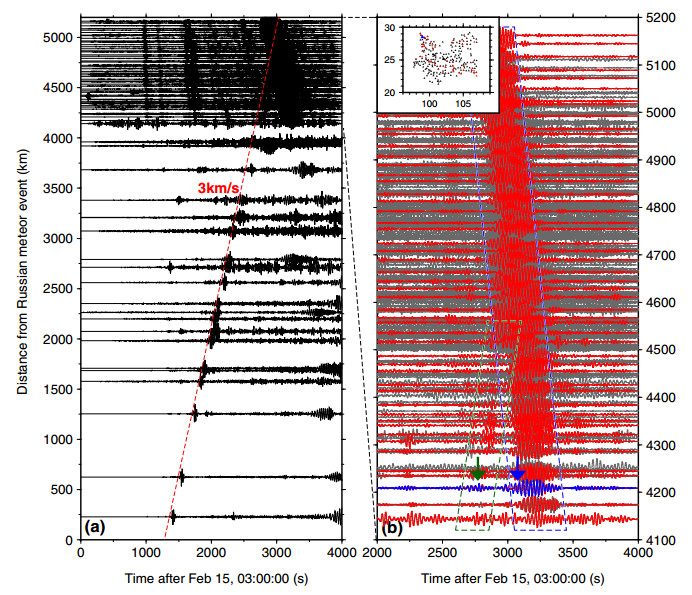 Seismic detections of the 15 February 2013 Chelyabinsk meteor from the ...