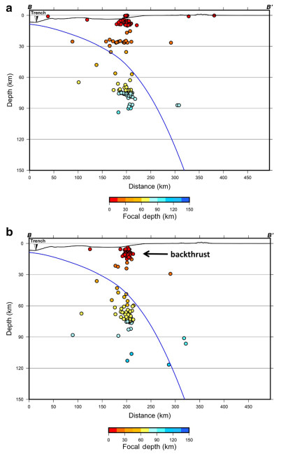 Relocation of hypocenters from DOMERAPI and BMKG networks: a ...