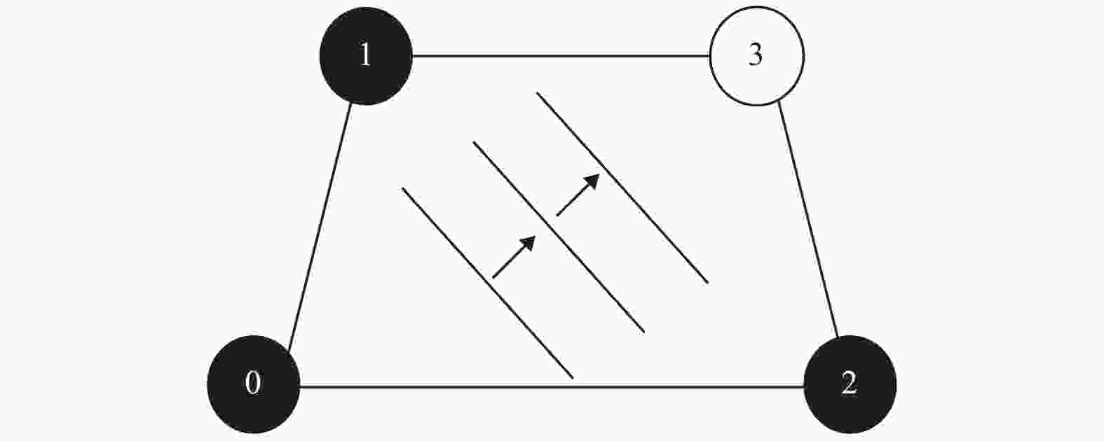 Finite difference calculation of traveltime on non-orthogonal grid