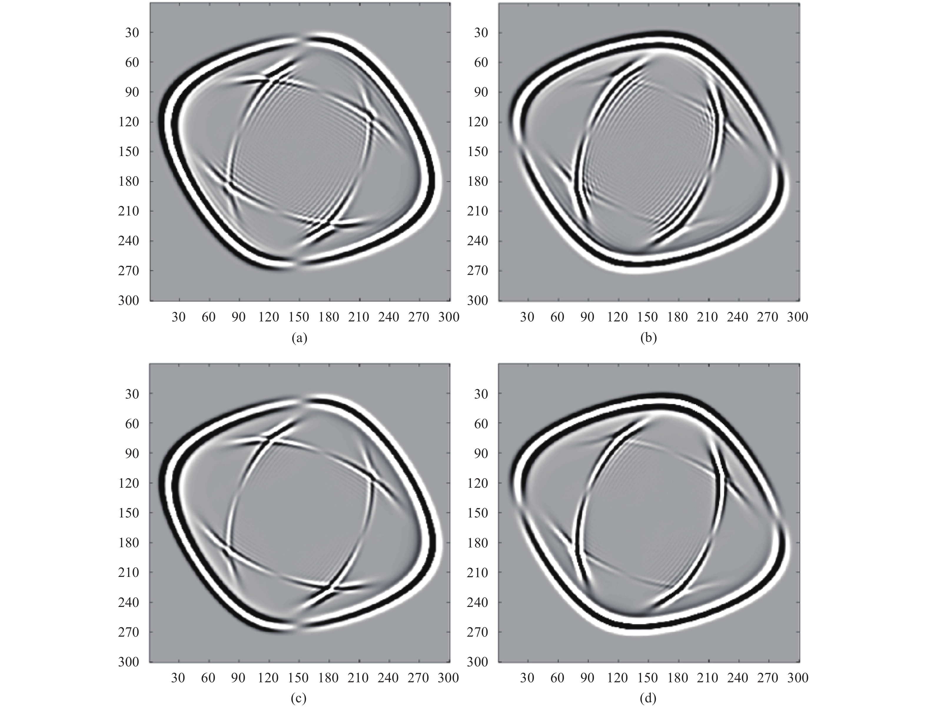 Numerical simulation of seismic wavefields in TTI media using the rotated staggered-grid compact ...