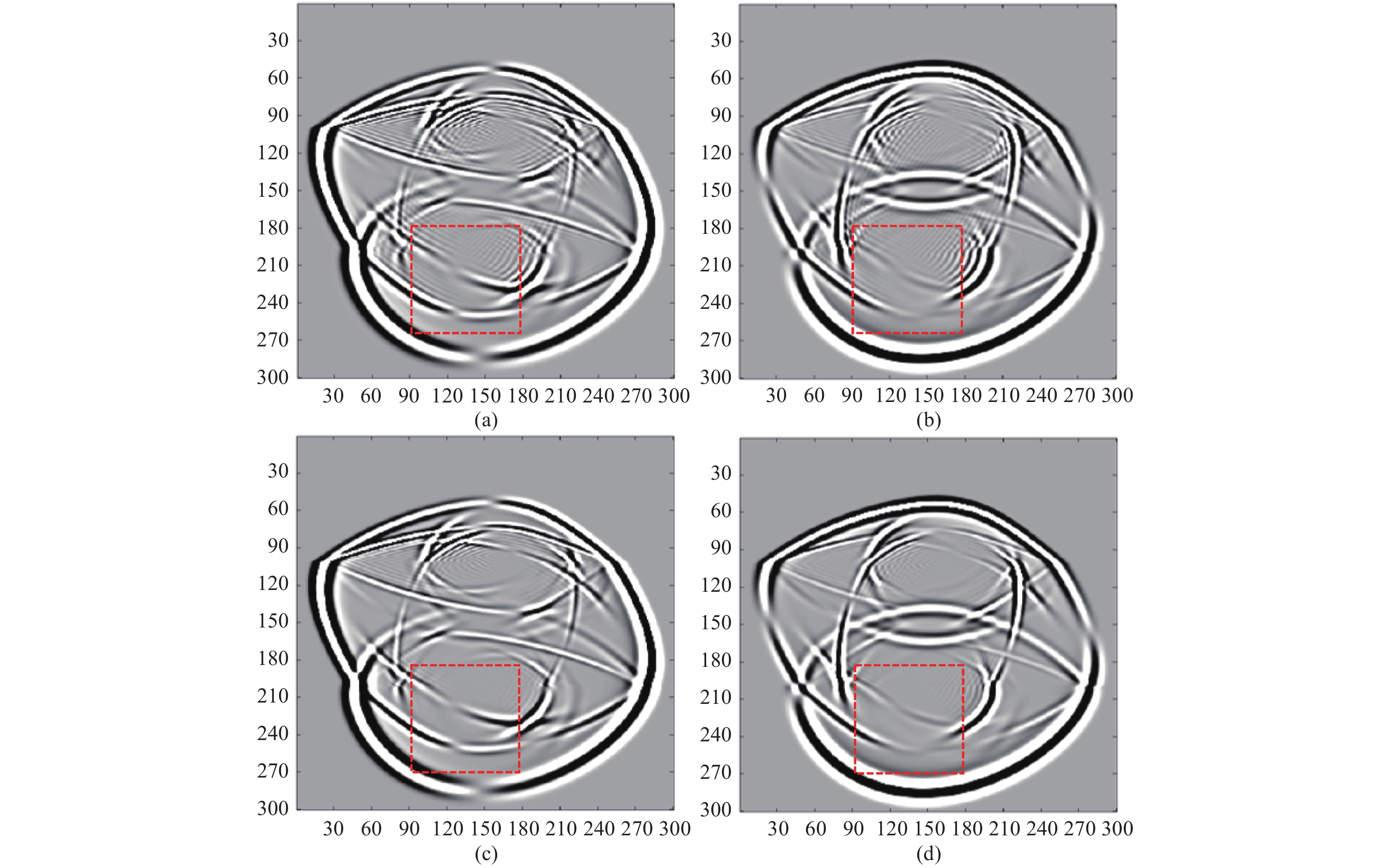 Numerical Simulation Of Seismic Wavefields In Tti Media Using The Rotated Staggered Grid Compact