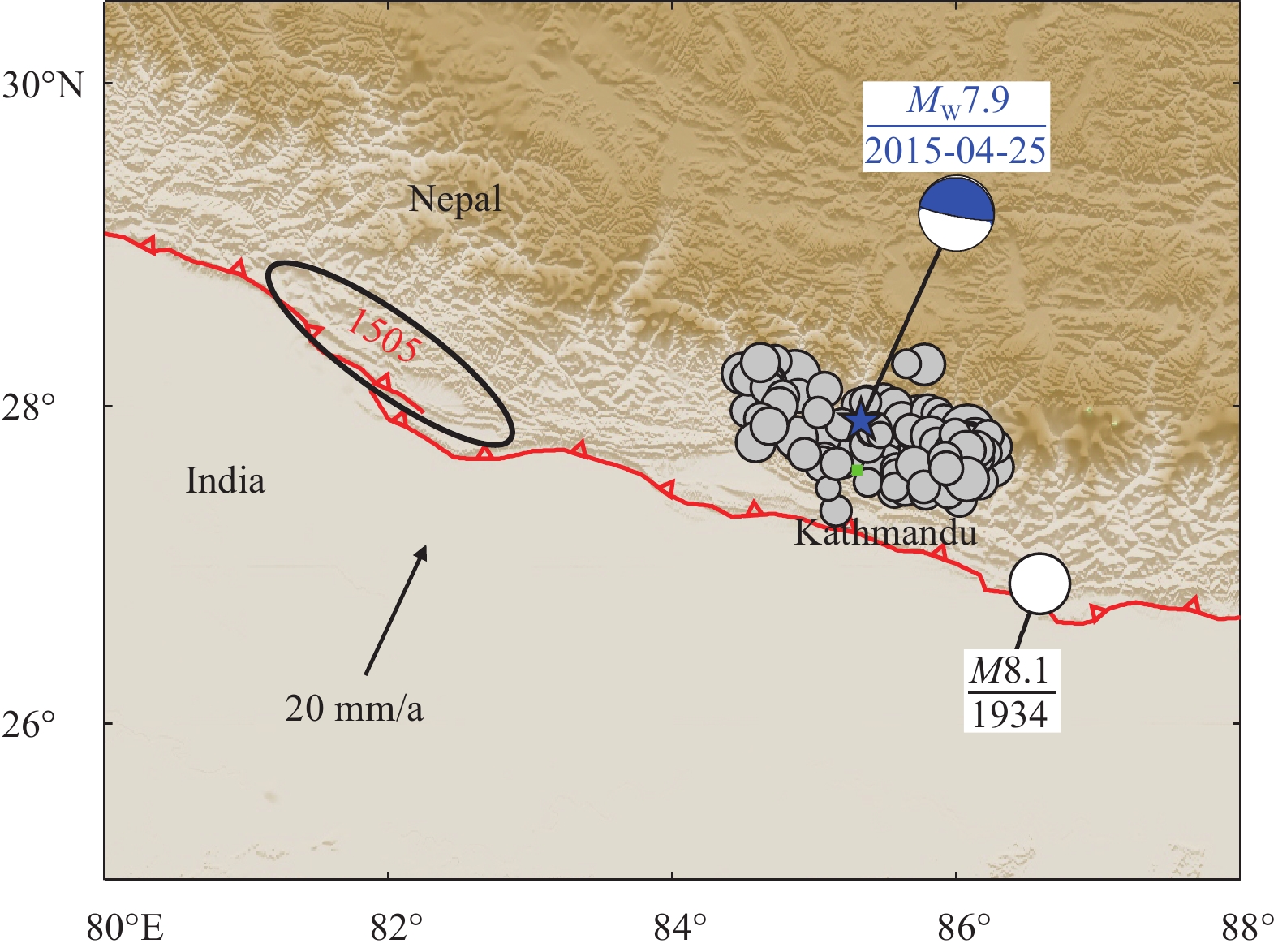 Rupture imaging of the 25 April 2015 M W 7.9 Nepal earthquake from back ...
