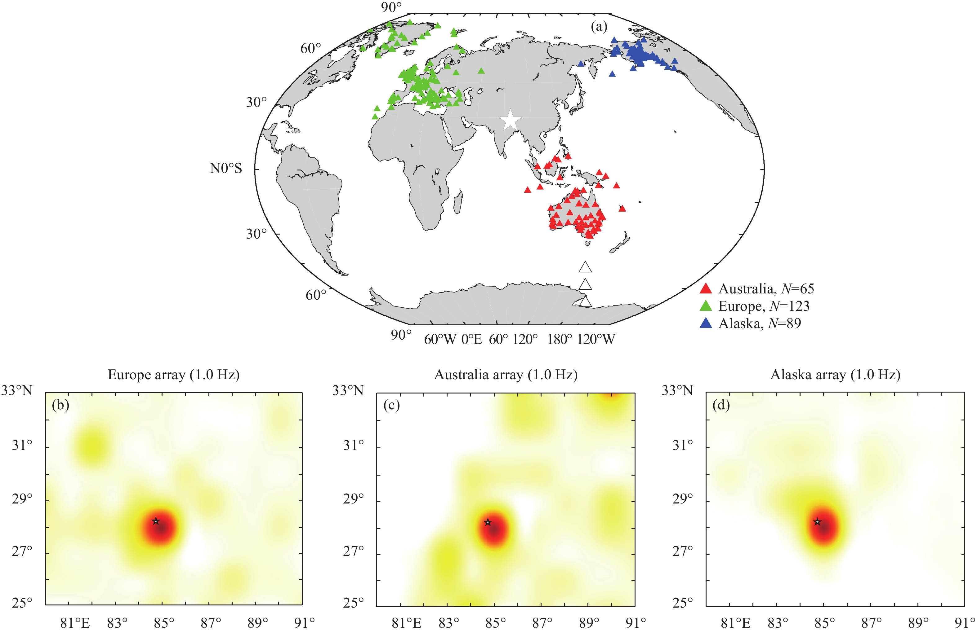 Rupture imaging of the 25 April 2015 M W 7.9 Nepal earthquake from back ...