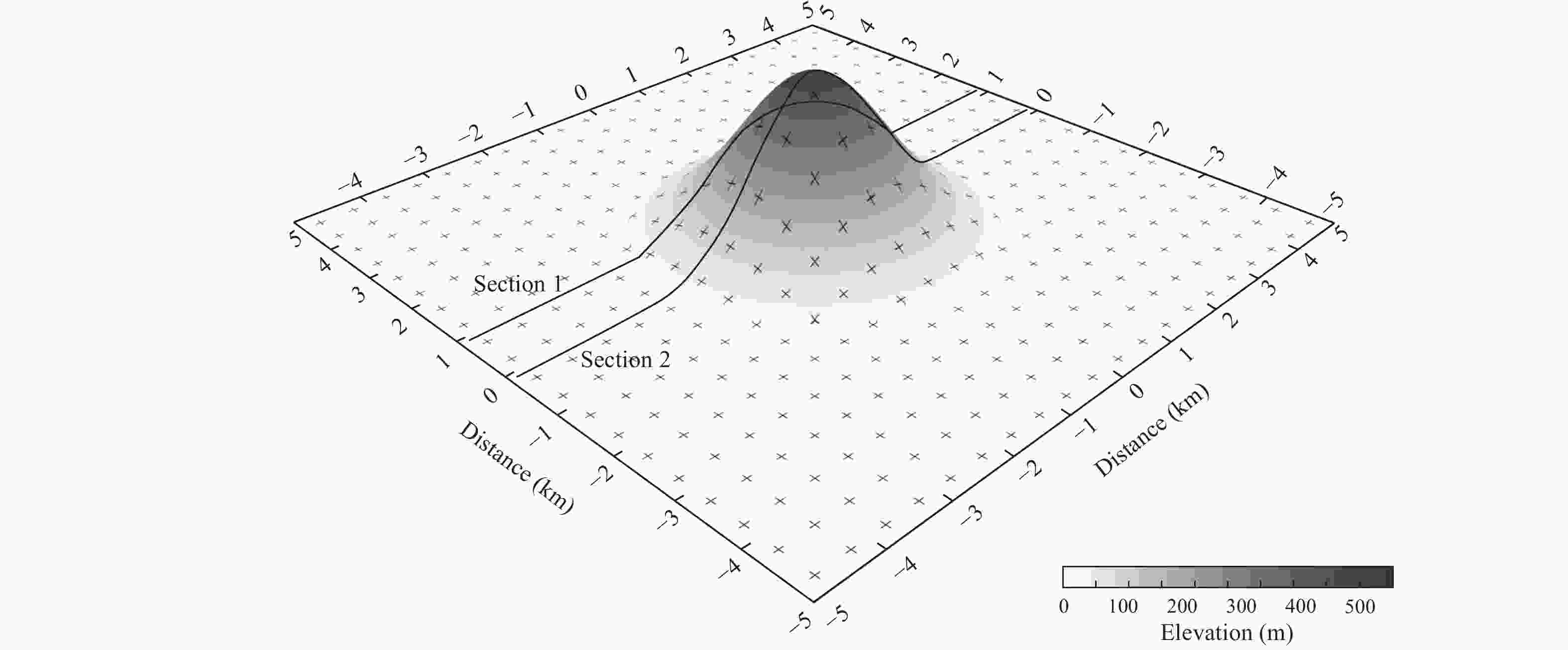Topography effect on ambient noise tomography using a dense seismic array