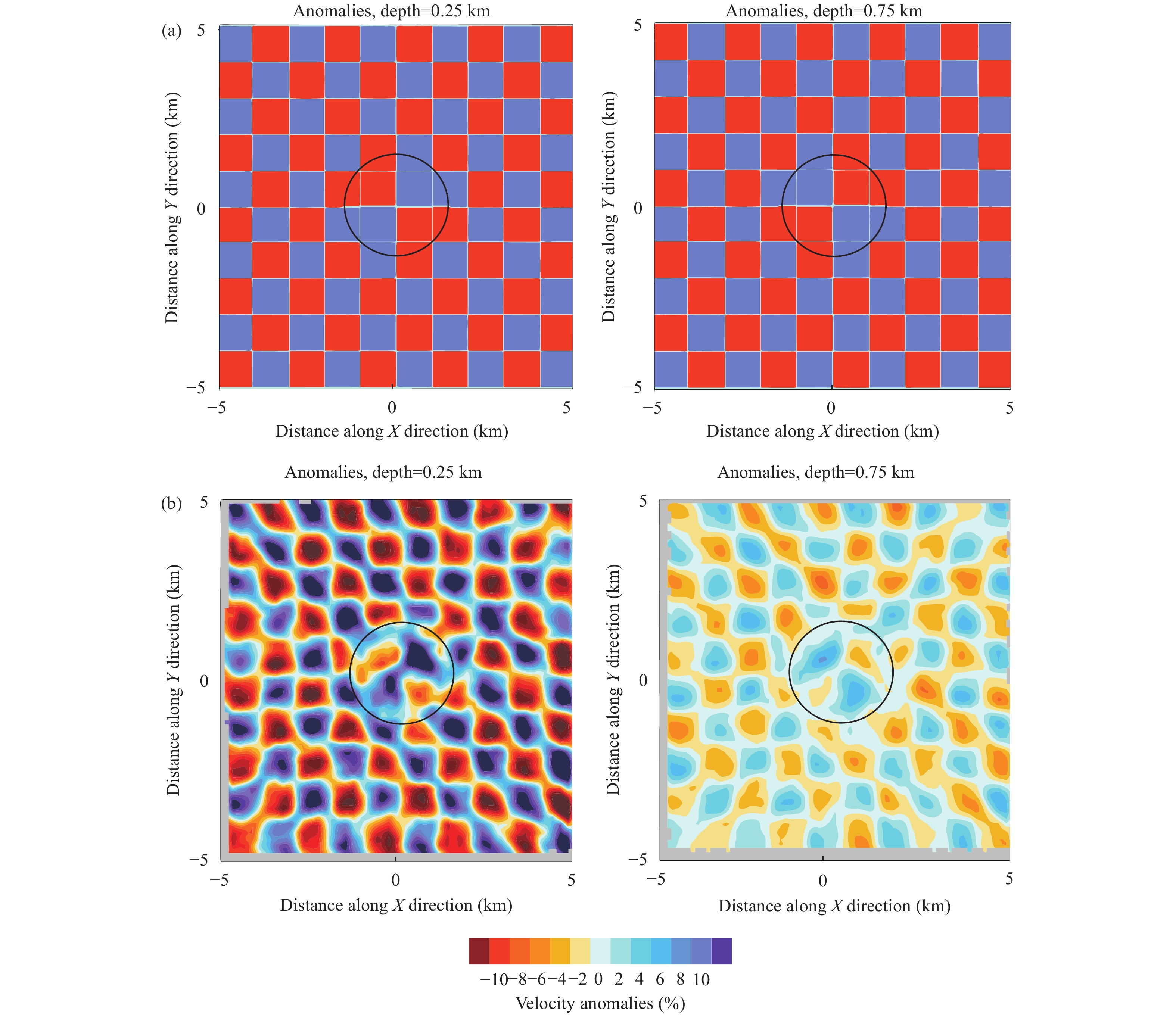Topography effect on ambient noise tomography using a dense seismic array