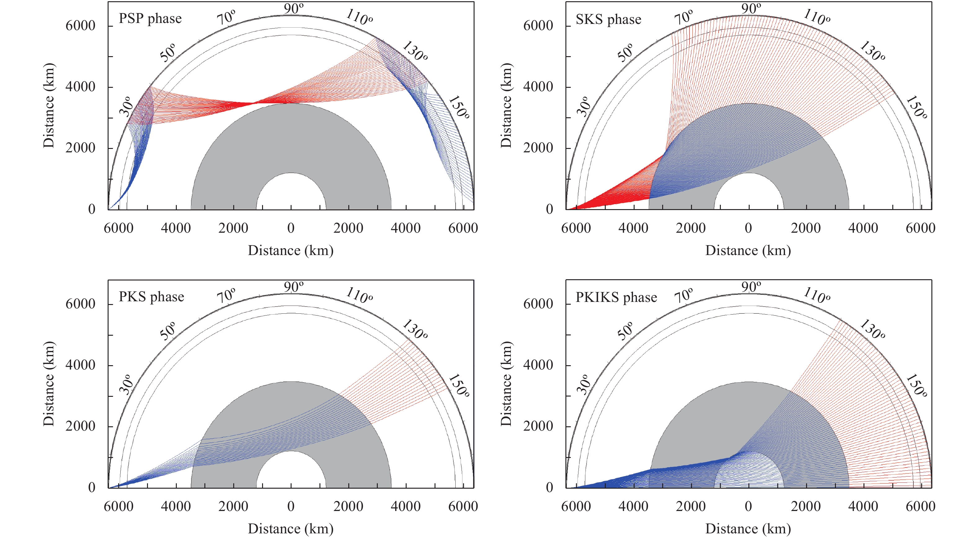 Numerical modeling of global seismic phases and its application in ...