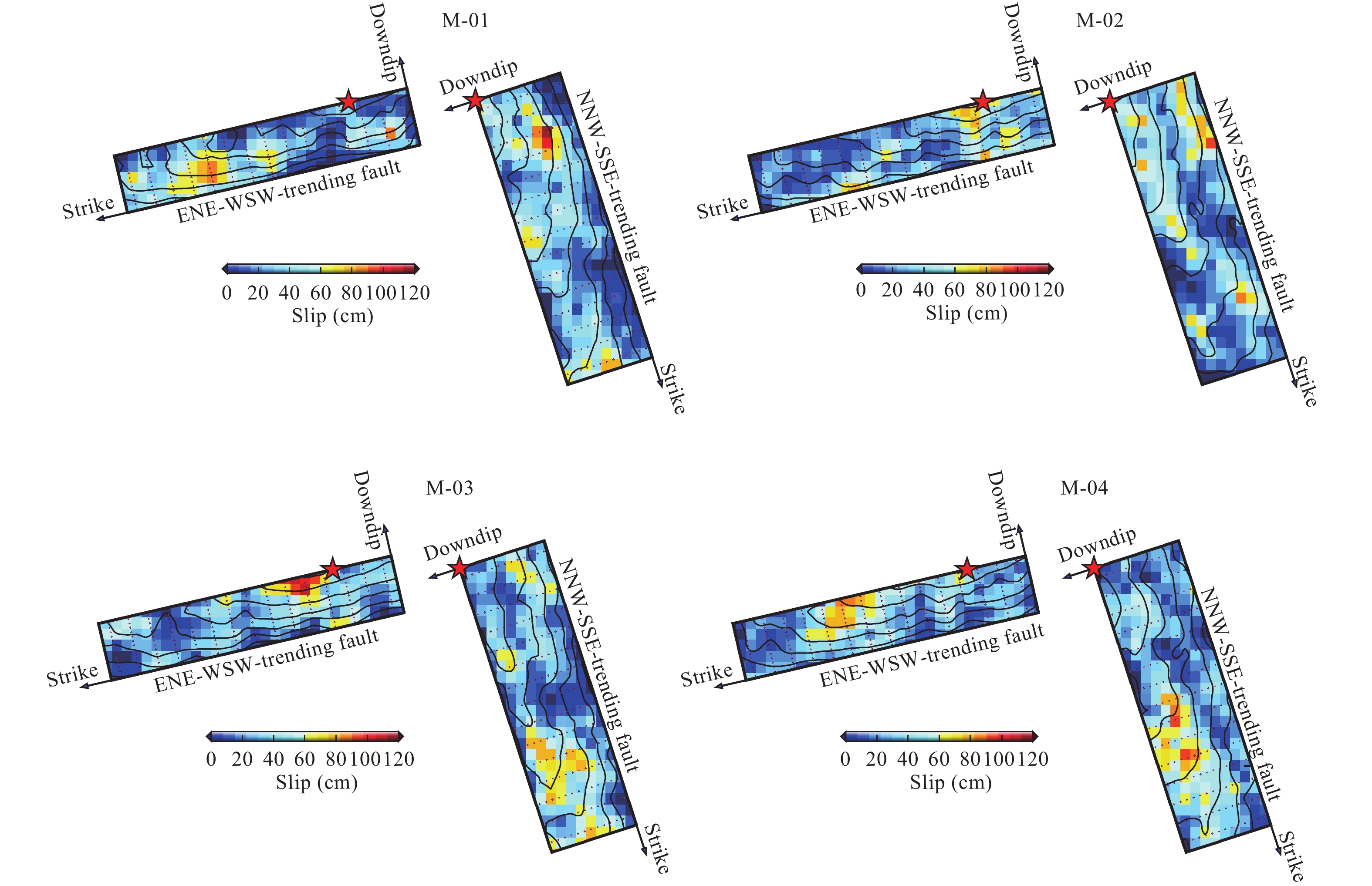 Ground-motion simulation for the M W 6.1 Ludian earthquake on 3 August 2014 using the stochastic ...