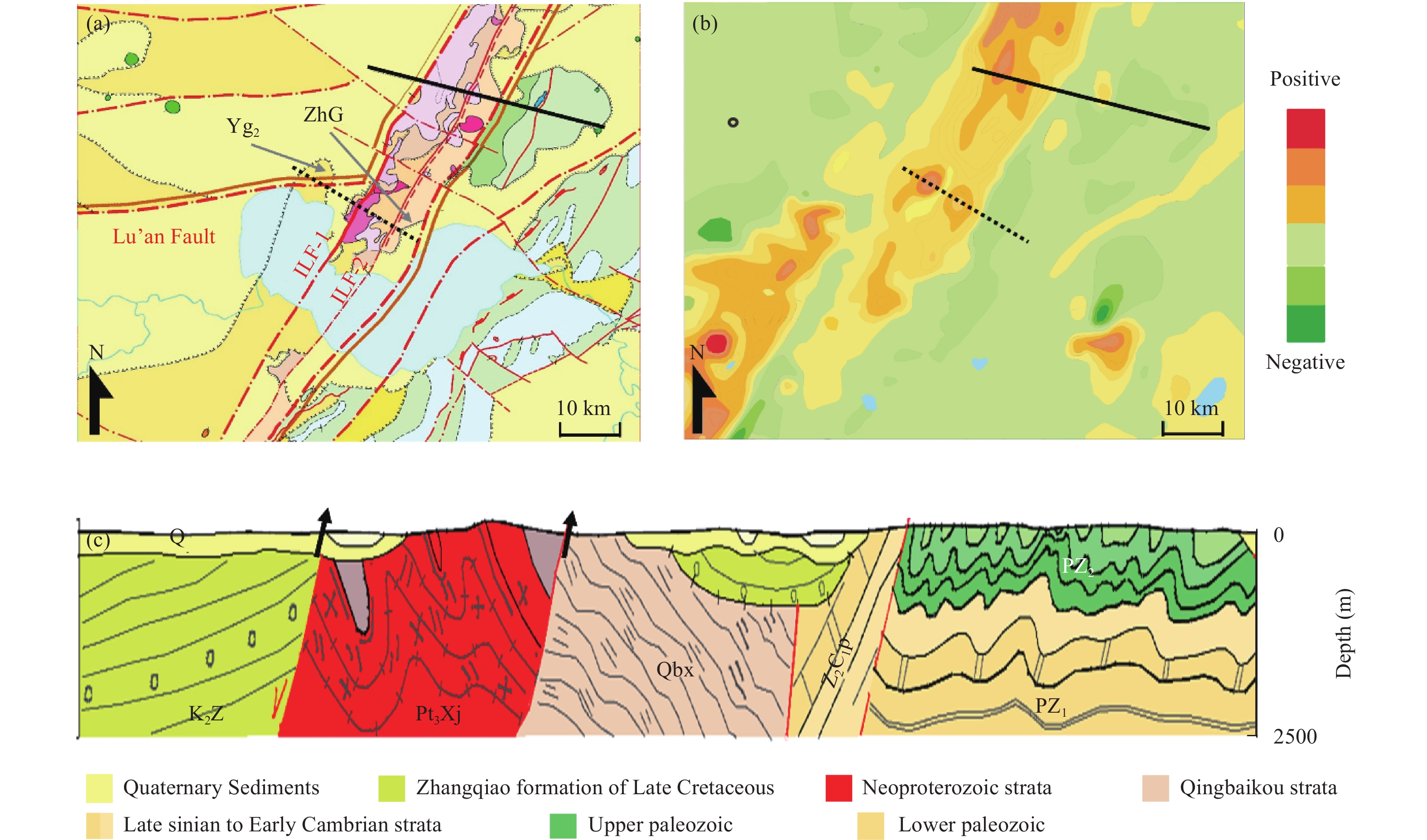 High resolution tomography of the Tanlu fault zone near Hefei with ...
