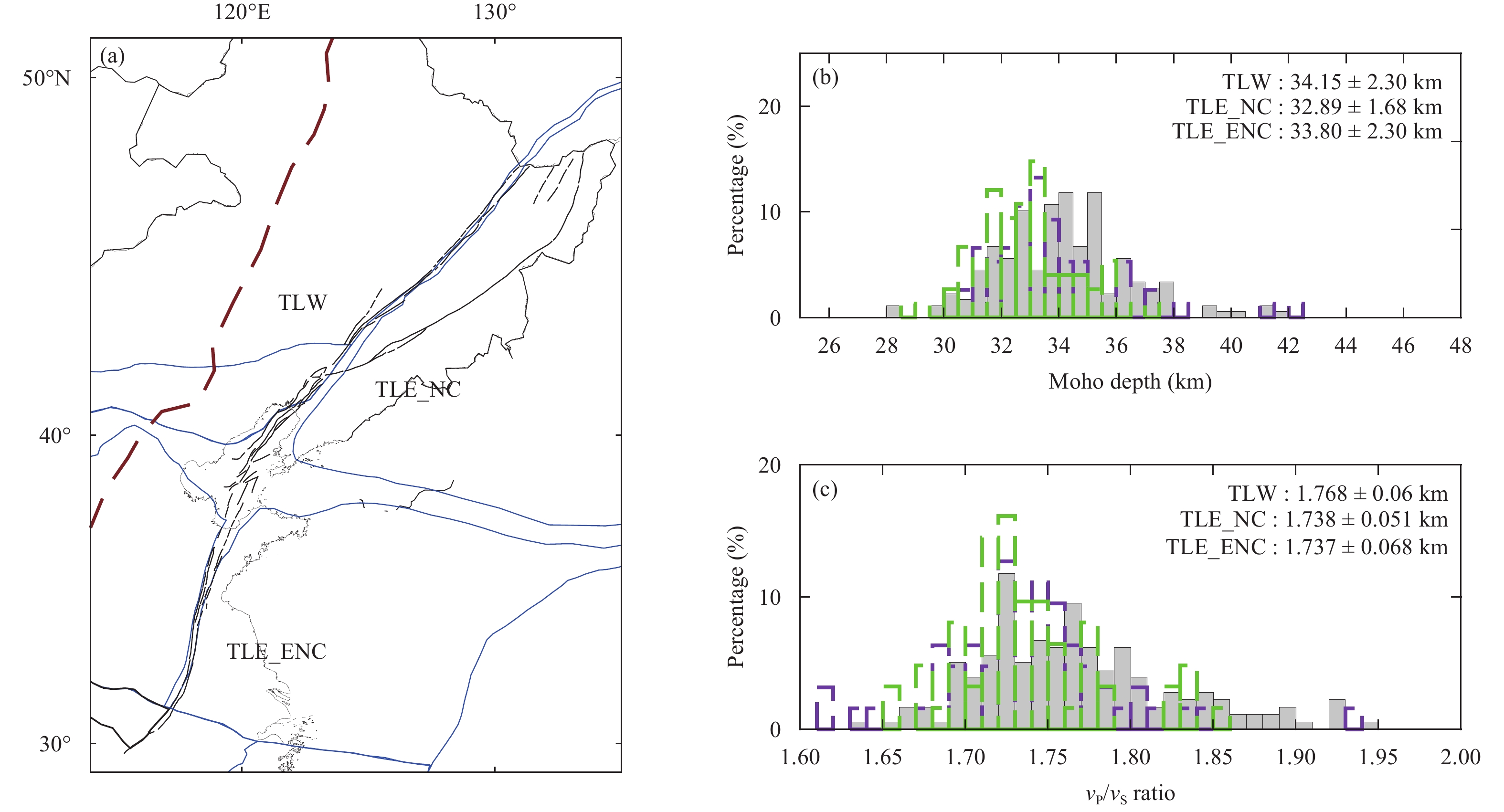Crustal thickness beneath the Tanlu fault zone and its tectonic ...