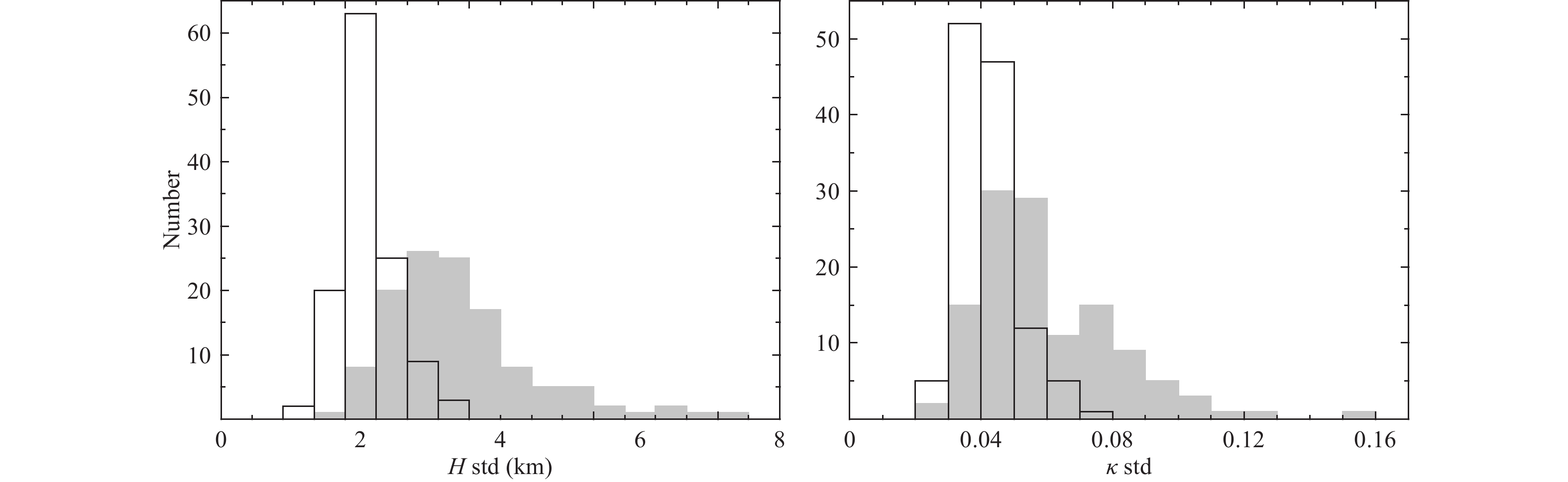 Crustal structure beneath the Hi-CLIMB seismic array in the central ...