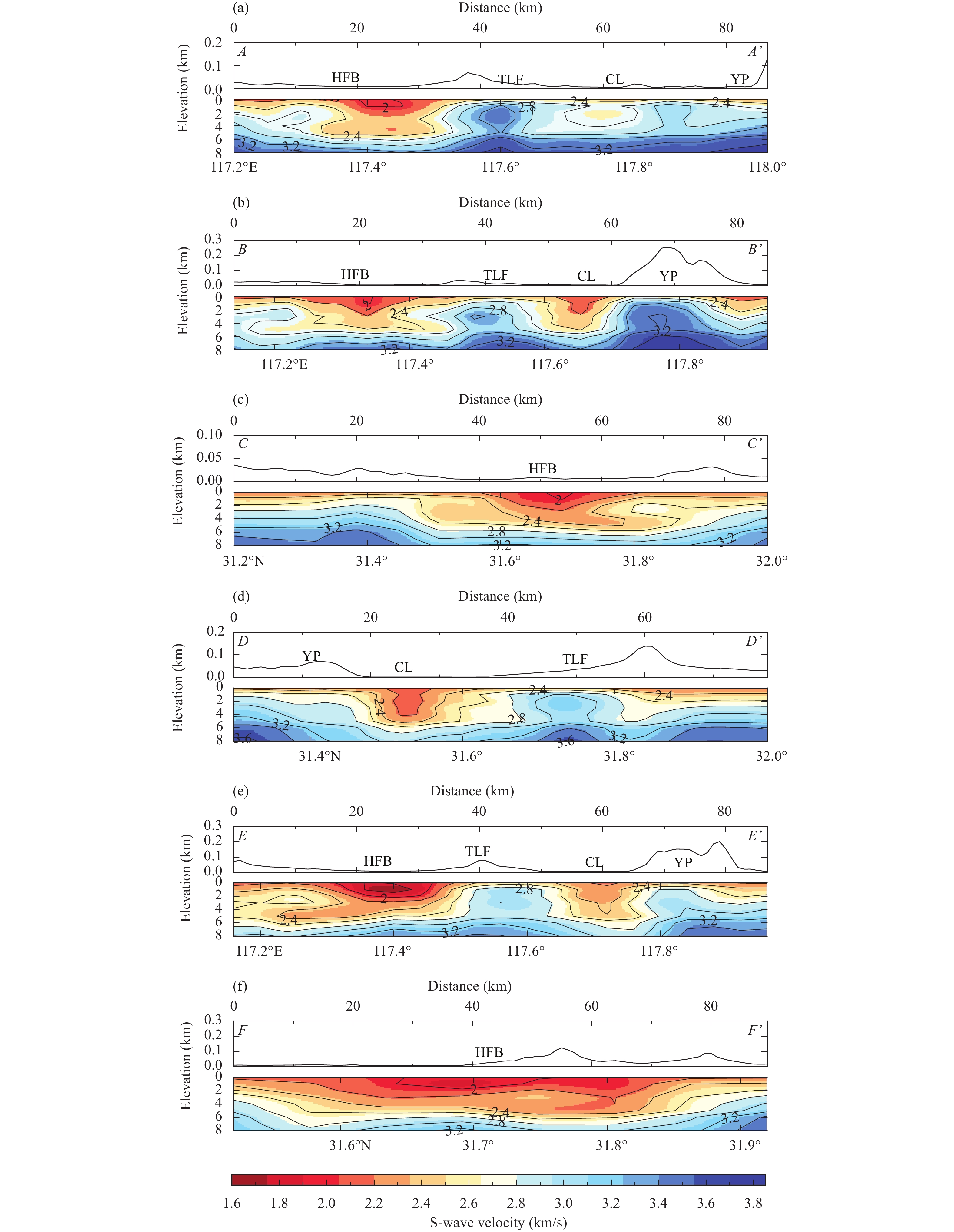 A multi-scale 3-D crust velocity model in the Hefei-Chao Lake area ...